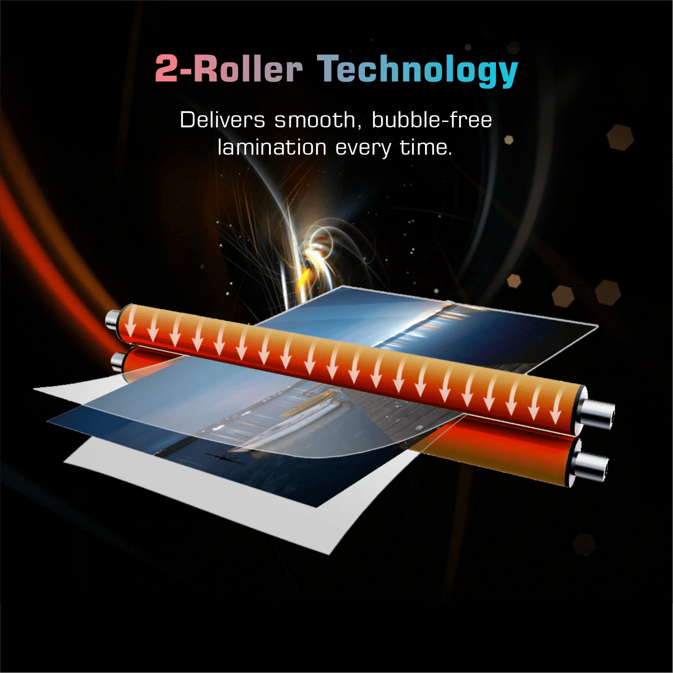 Buy VMS LM Edge Lamination Machine Online | Durable & Efficient ...